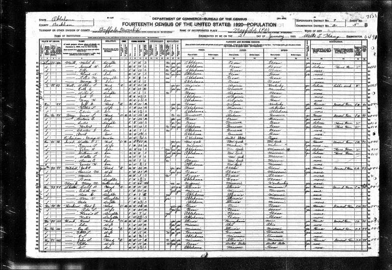 1920 United States Federal Census