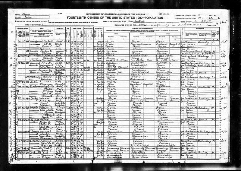 1920 United States Federal Census