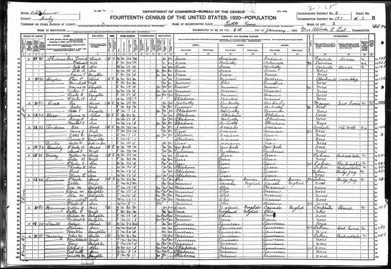 1920 United States Federal Census