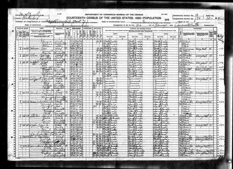 1920 United States Federal Census