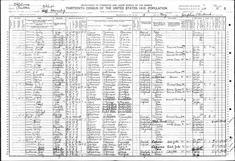 1910 Federal Census, Pontotoc County, Oklahoma