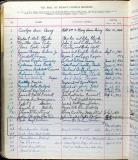 Vernon Garth CHRISTIAN 1919-1960