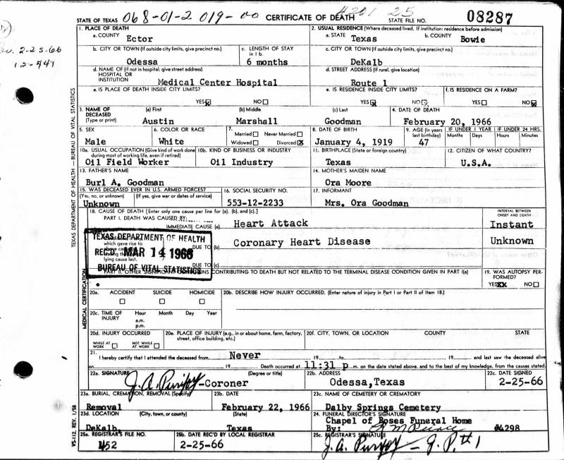 Texas, Death Certificates, 1903-1982