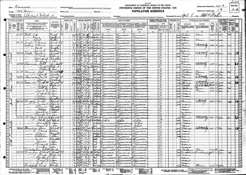 U.S., Social Security Death Index, 1935-2014