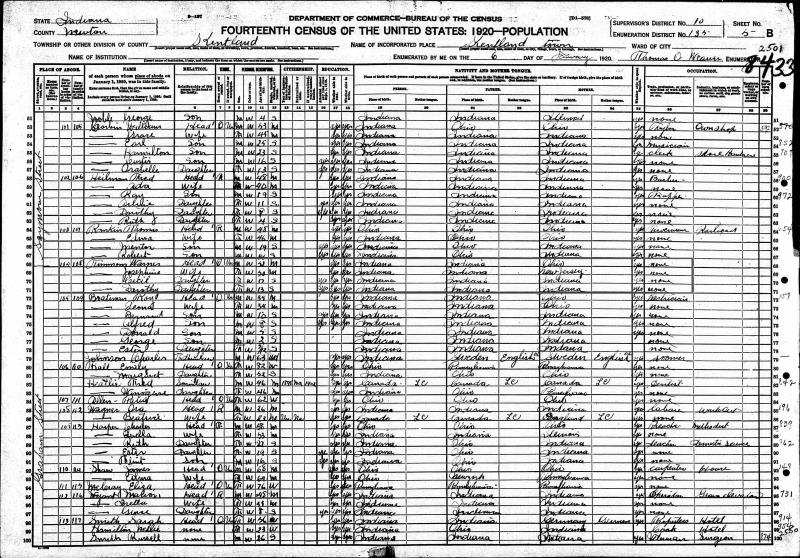 1920 United States Federal Census